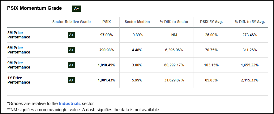 Top 10 Stocks Amid Market Turbulence To Buy Now | Seeking Alpha