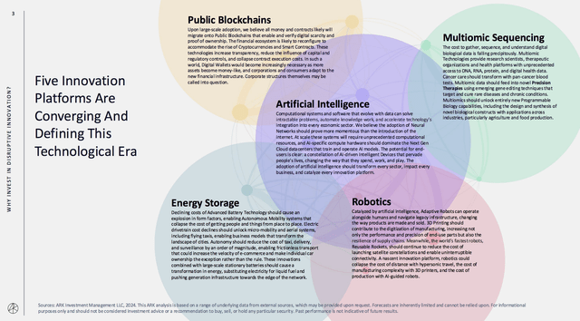 ARK Innovation: Its Latest Ebbs And Flows Assessed (NYSEARCA:ARKK ...