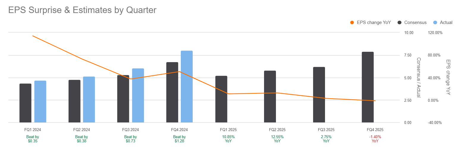 Meta’s AI Capex Can Surge +$65B In 2025 - That’s A Good Thing (NASDAQ ...