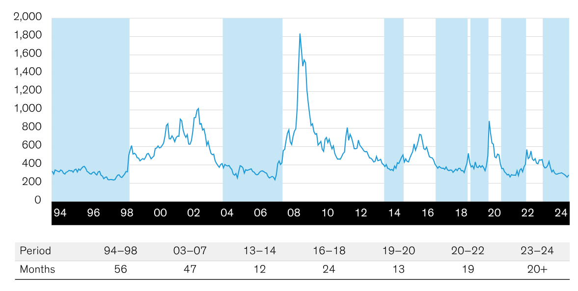 In The Hunt For Income, It's Wise To Broaden Your Horizons | Seeking Alpha