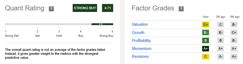 GeneDX Holdings Stock Q4 2024 Earnings Preview (NASDAQ:WGS) | Seeking Alpha