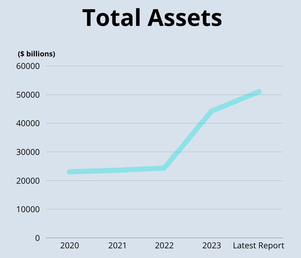 ONEOK: Top Of The Food-Chain Energy Pick For 2025 (NYSE:OKE) | Seeking ...