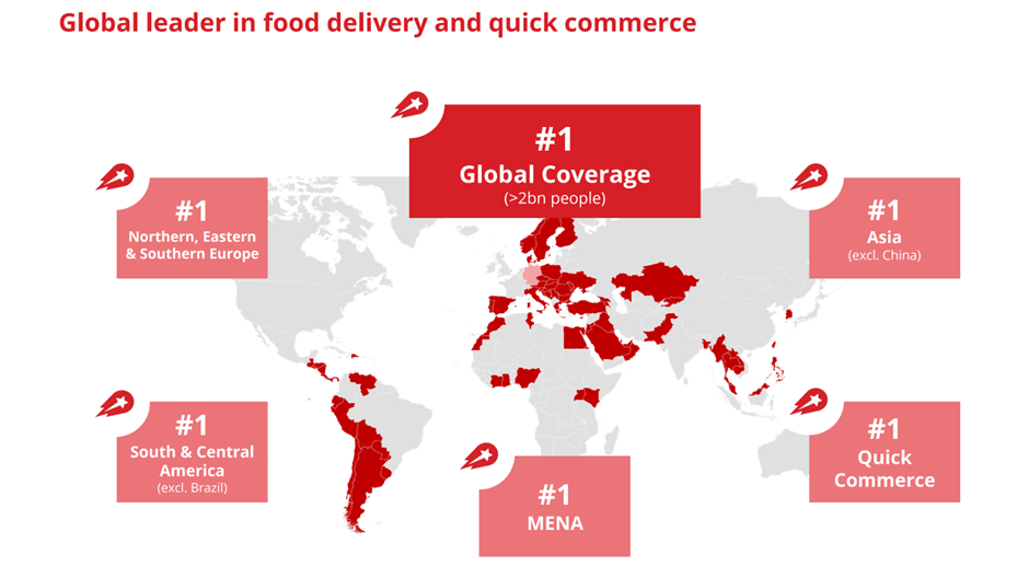 Delivery Hero: The Value-Unlocking Story Is In Full Swing (OTCMKTS ...