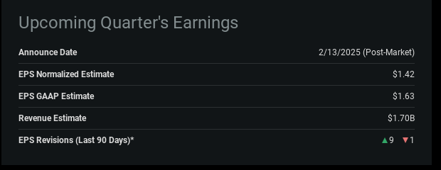 Earnings Preview: Coinbase Upside Surprise And Stablecoin Growth ...