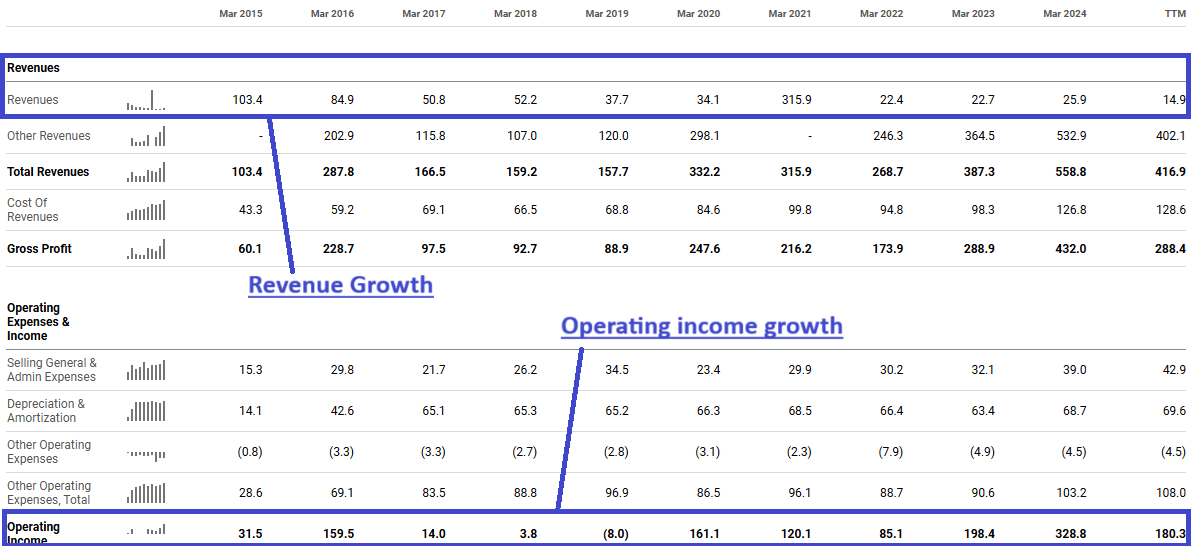 Dorian LPG Stock: Q3 Earnings, New Capacity In 2026, And Undervalued ...