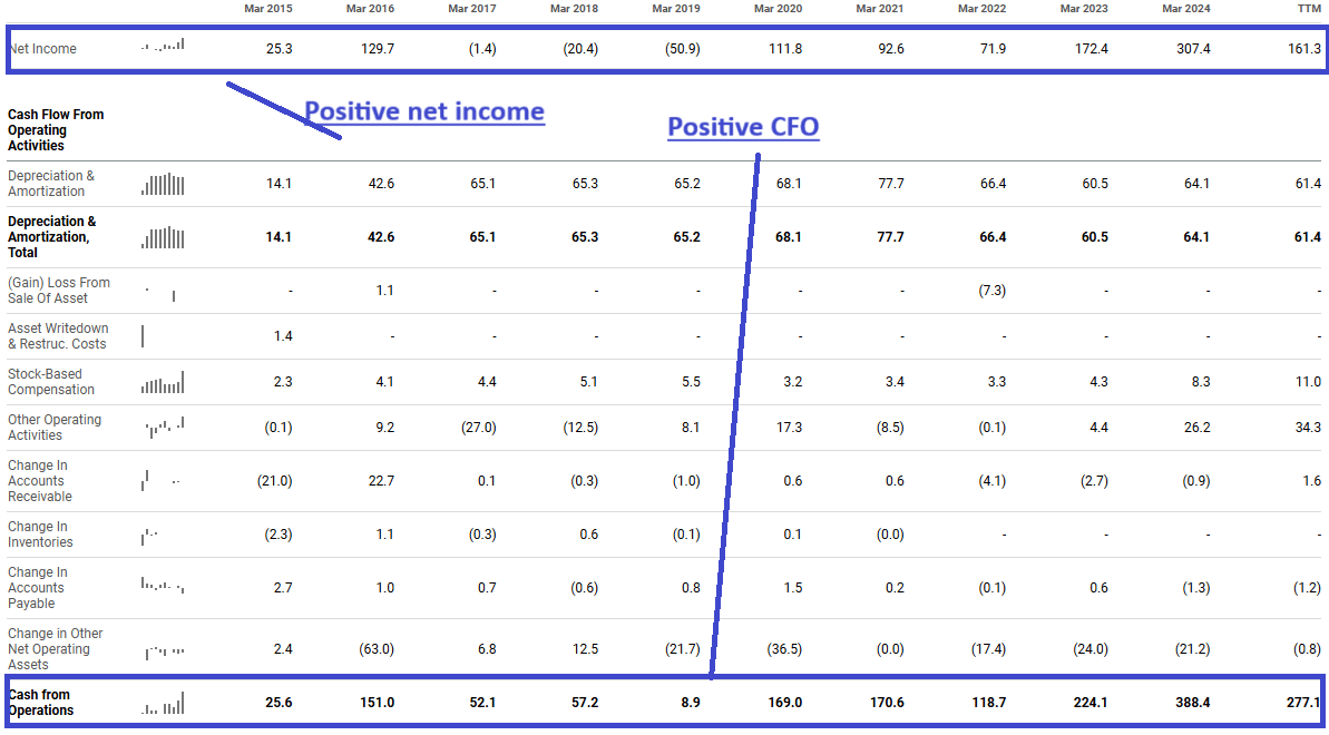 Dorian LPG Stock: Q3 Earnings, New Capacity In 2026, And Undervalued ...