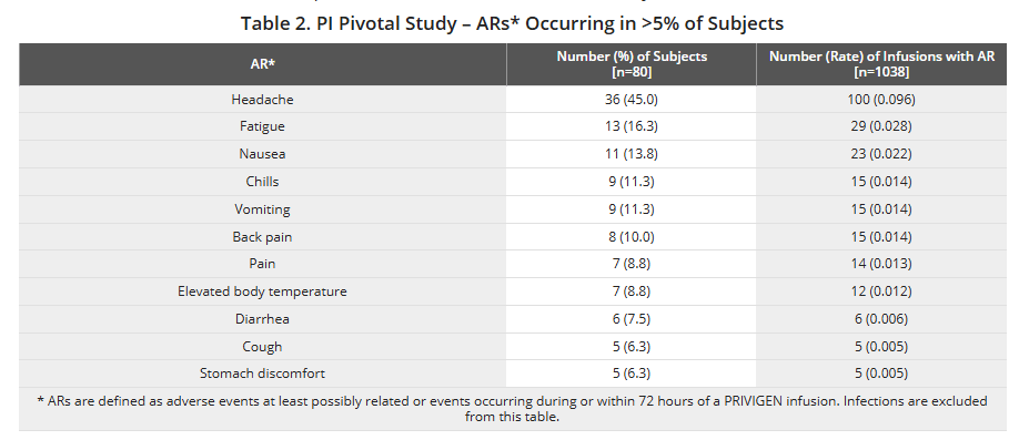 ADMA Biologics: Recent Pullback Is A Perfect Opportunity To Add (NASDAQ ...