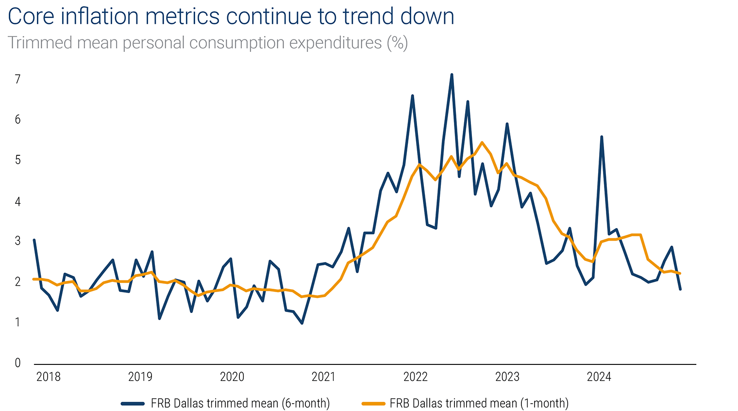 Fixed-Income Outlook: The Market Comes Out Swinging | Seeking Alpha