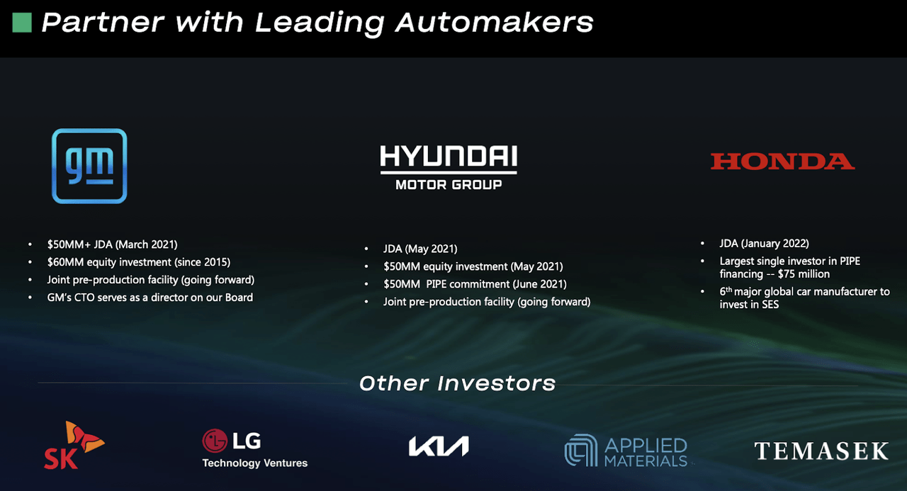 SES AI Stock: Generational Buying Opportunity In The Battery Industry ...