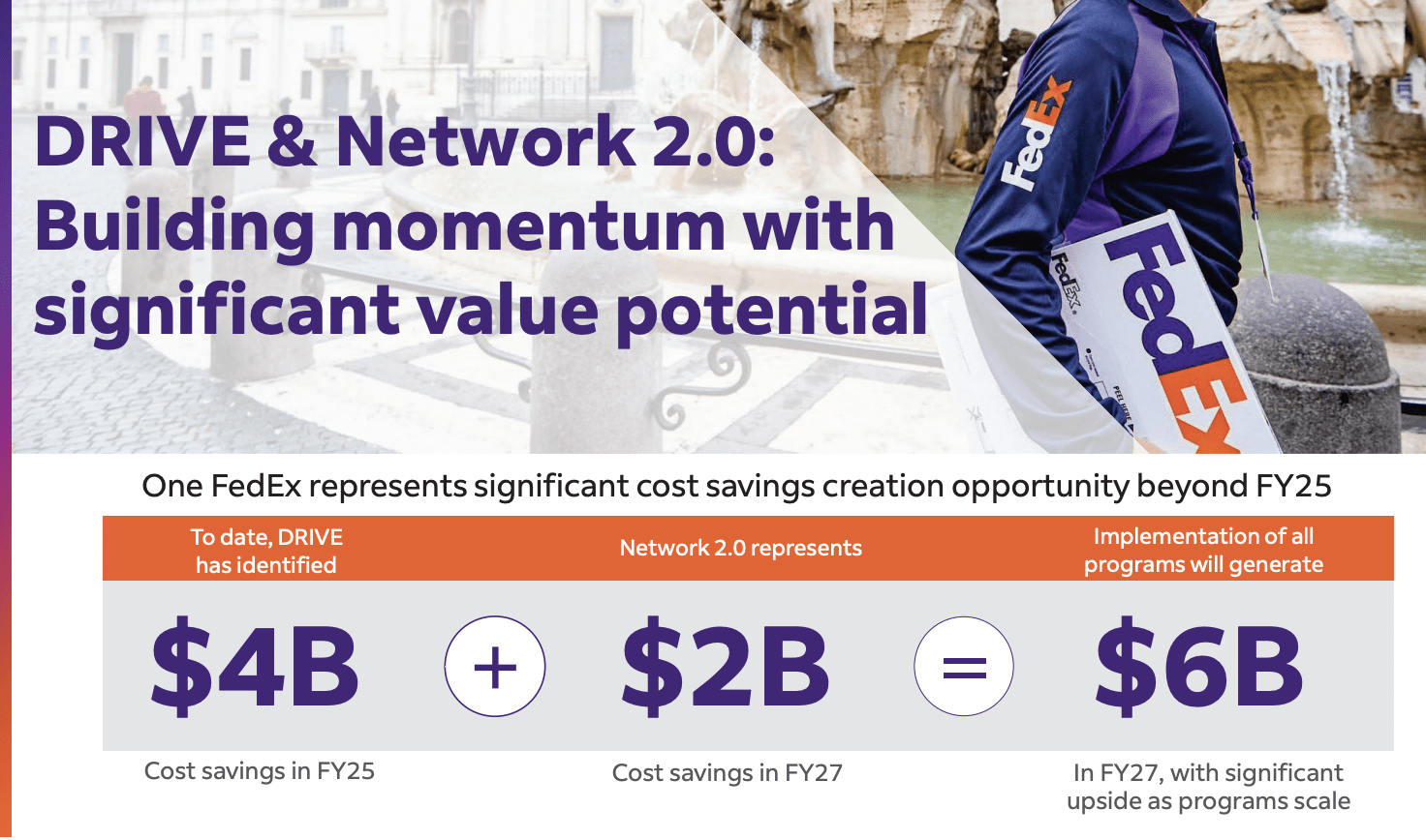 FedEx, A Bundle Of Promises Hard To Deliver (NYSE:FDX) | Seeking Alpha