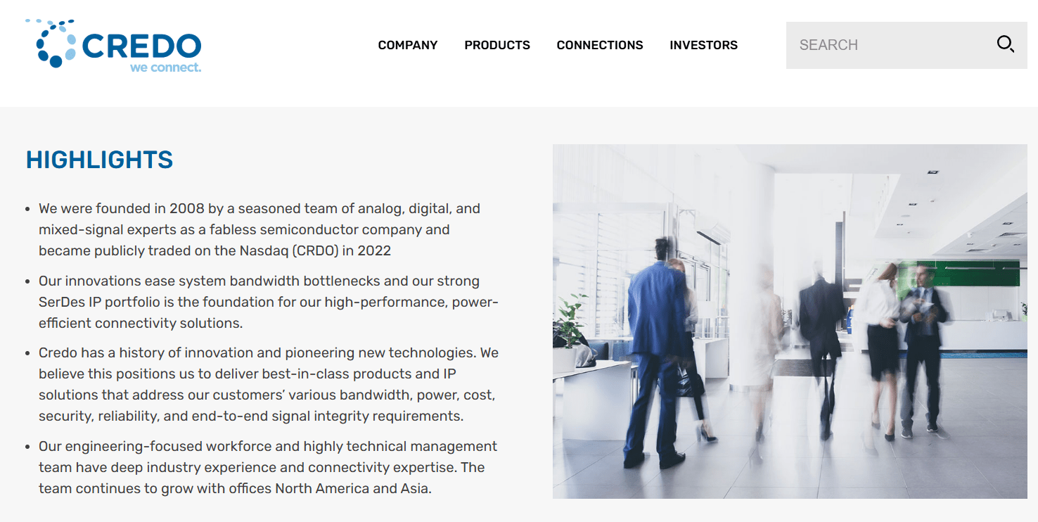 Credo Technology May Actually Be Very Cheap Today (NASDAQ:CRDO) | Seeking Alpha