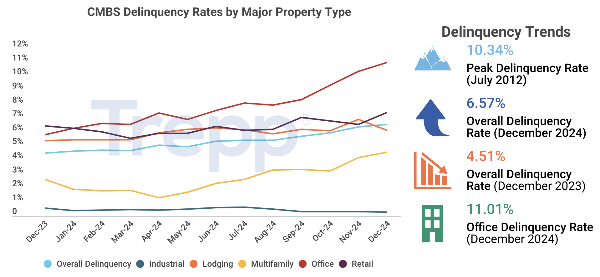 PAXS: A Tad Cautious About Its Interim Strategy (NYSE:PAXS) | Seeking Alpha