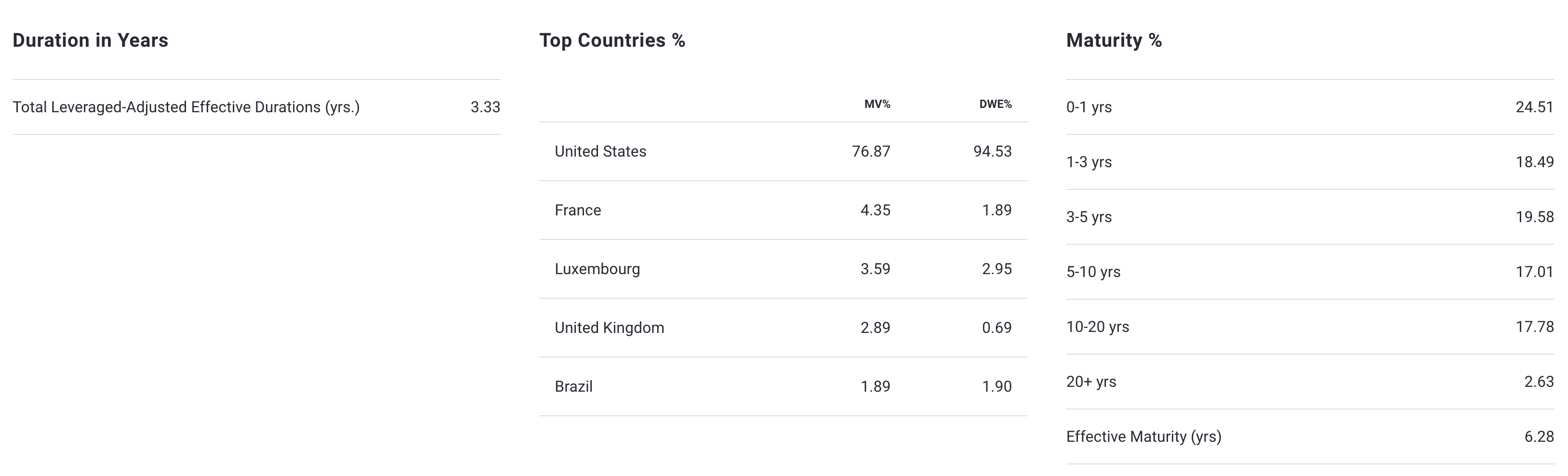 PAXS: A Tad Cautious About Its Interim Strategy (NYSE:PAXS) | Seeking Alpha