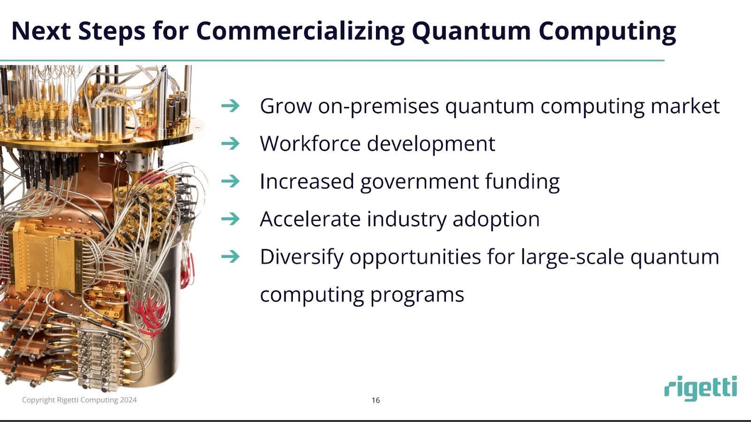 Are Quantum Computing Stocks Worth The Investment? | Seeking Alpha