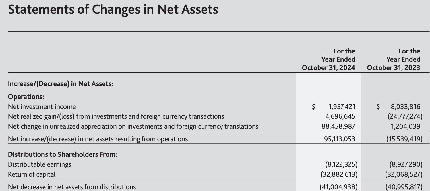 AWP: Avoid This CEF Despite 12% Distribution Rate (NYSE:AWP) | Seeking ...