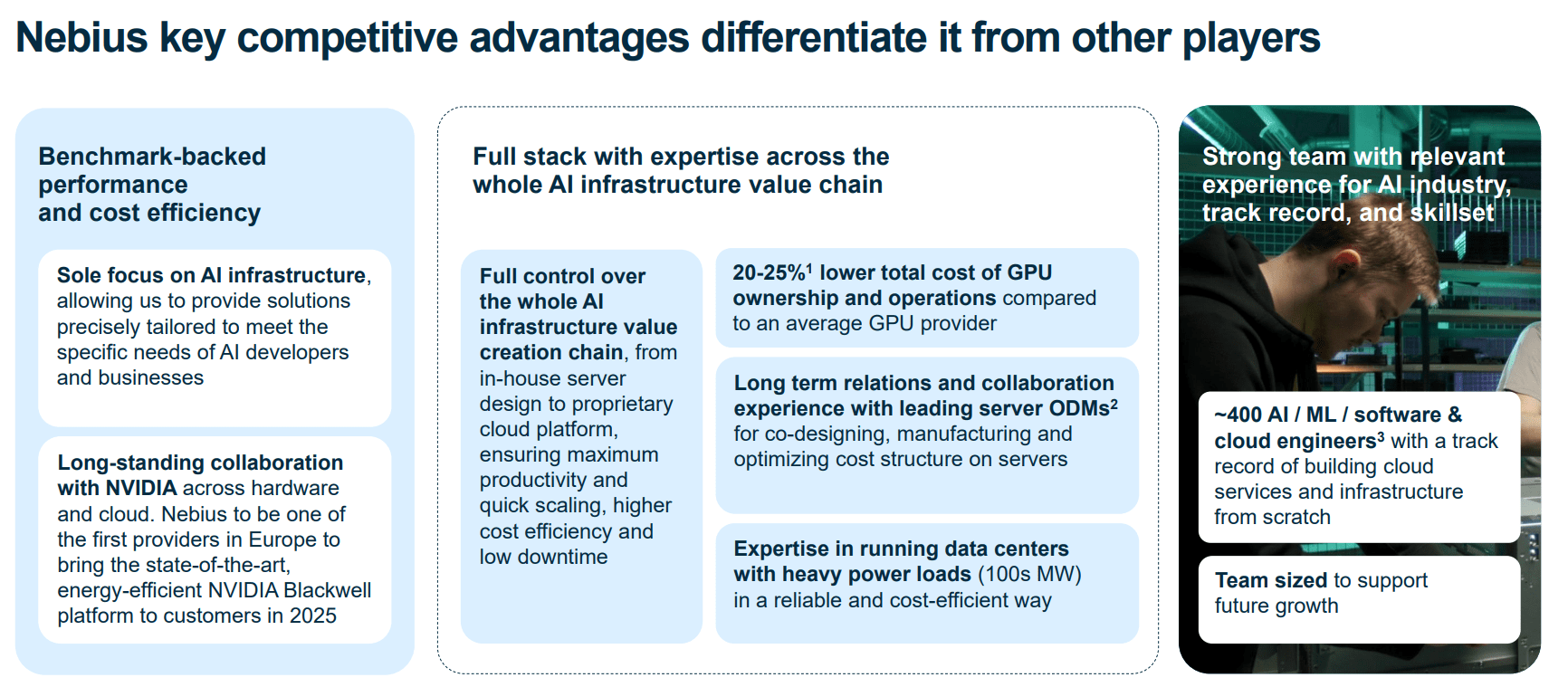 Nebius Group Stock: The Hidden Gem Of AI Infrastructure (NASDAQ:NBIS ...