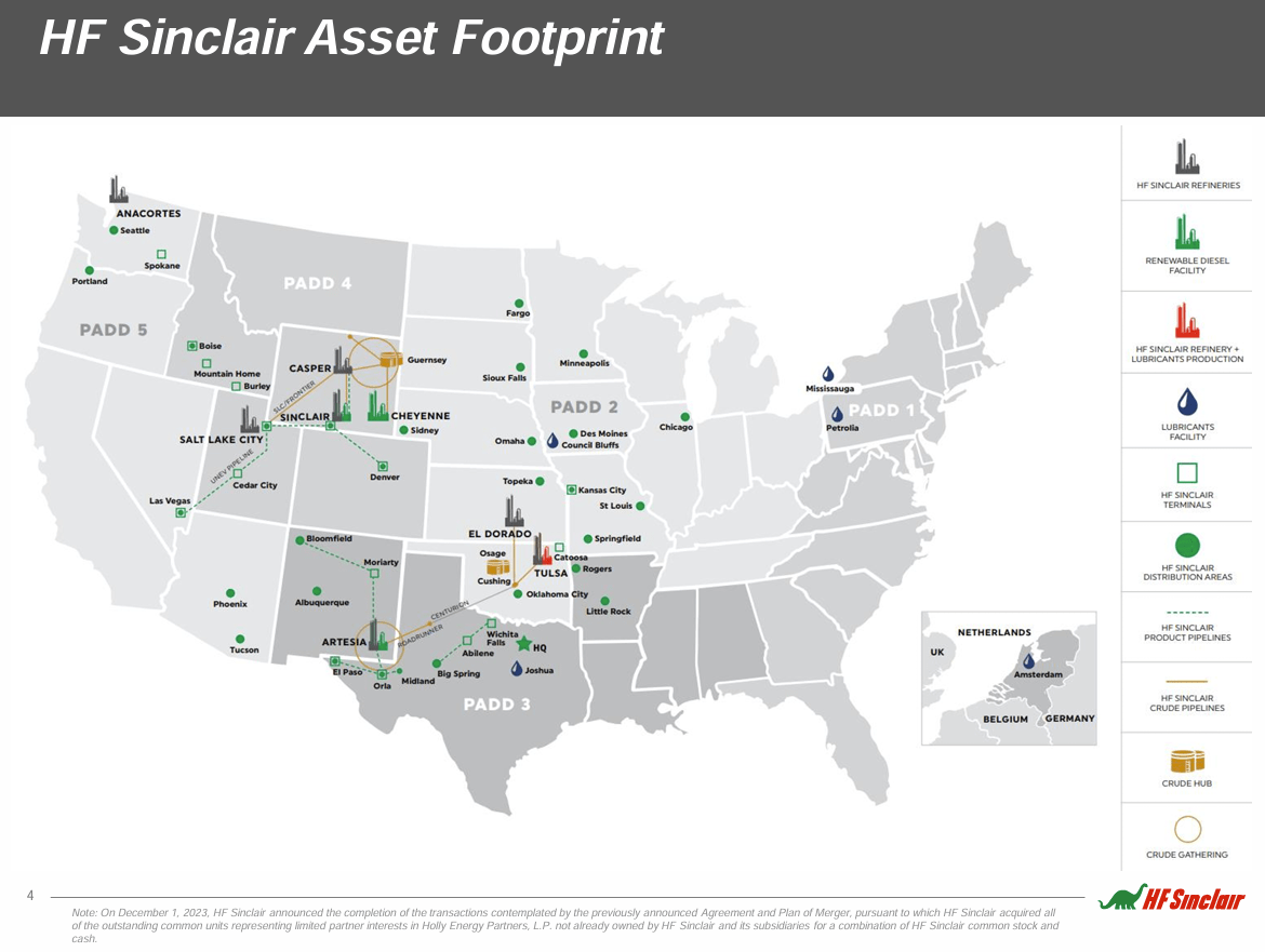 Regional Factors Slowing Refiner HF Sinclair (NYSE:DINO) | Seeking Alpha