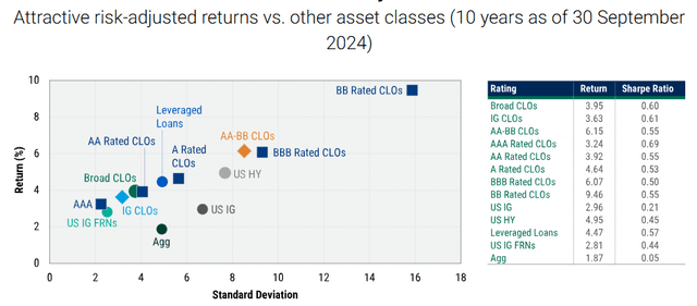 EICB: Bursting Above Par, Now A Hold (Rating Downgrade) (NYSE:EICB ...