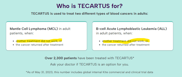 Gilead: Diversification Strategy Not Derisked Enough Yet (NASDAQ:GILD ...