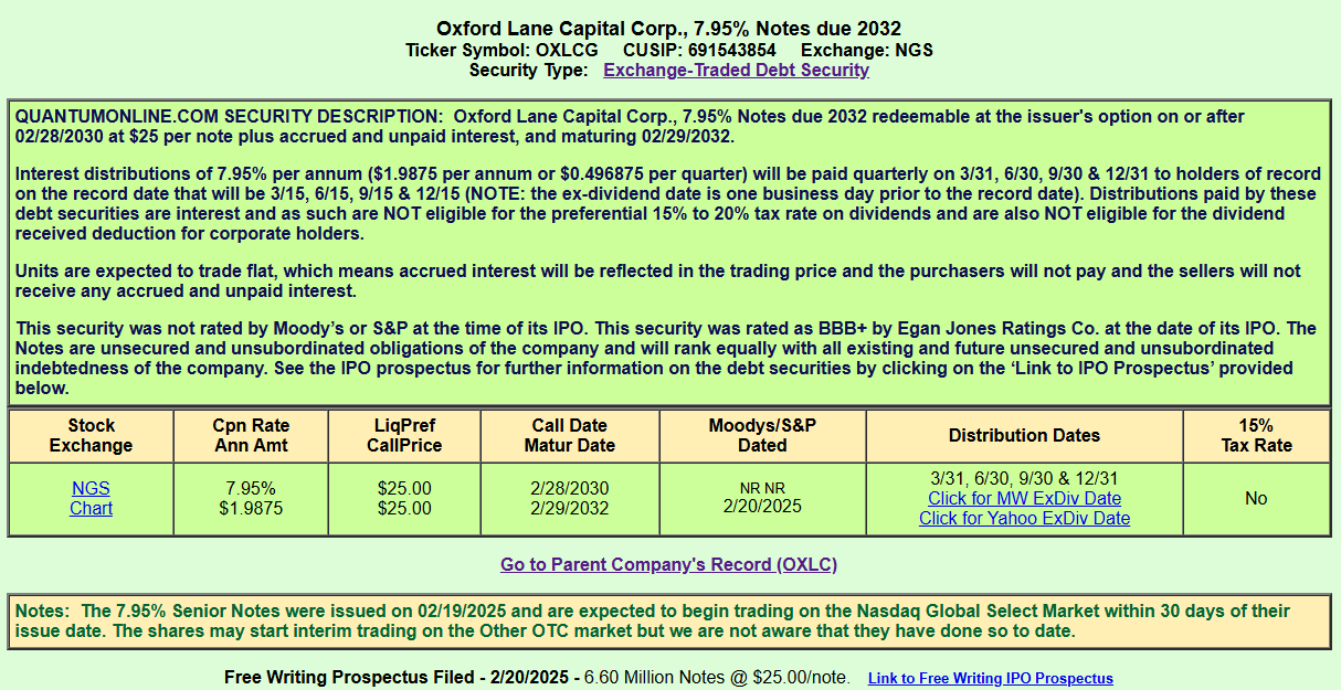 OXLCG: A 7.95% Baby Bond IPO From Oxford Lane Capital (NASDAQ:OXLCG ...