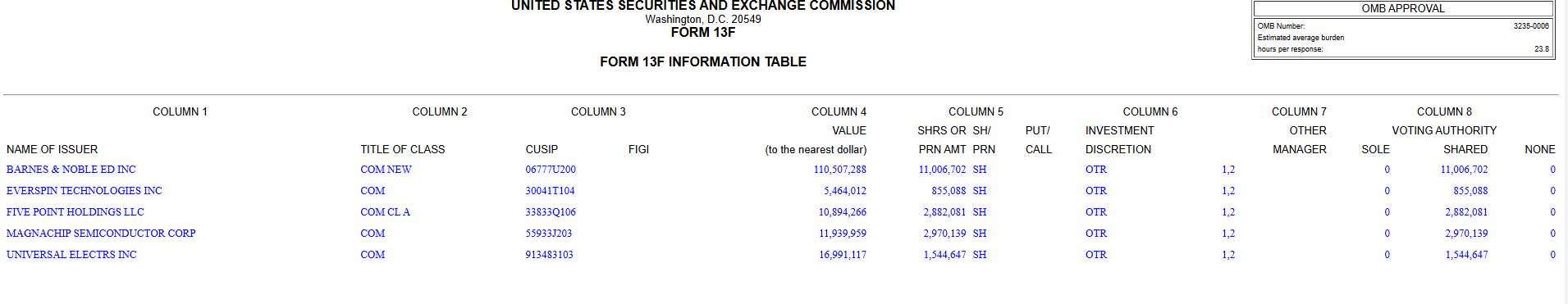 Immersion Stock: Undervalued, With A Bevy Of Potential Catalysts On Tap ...