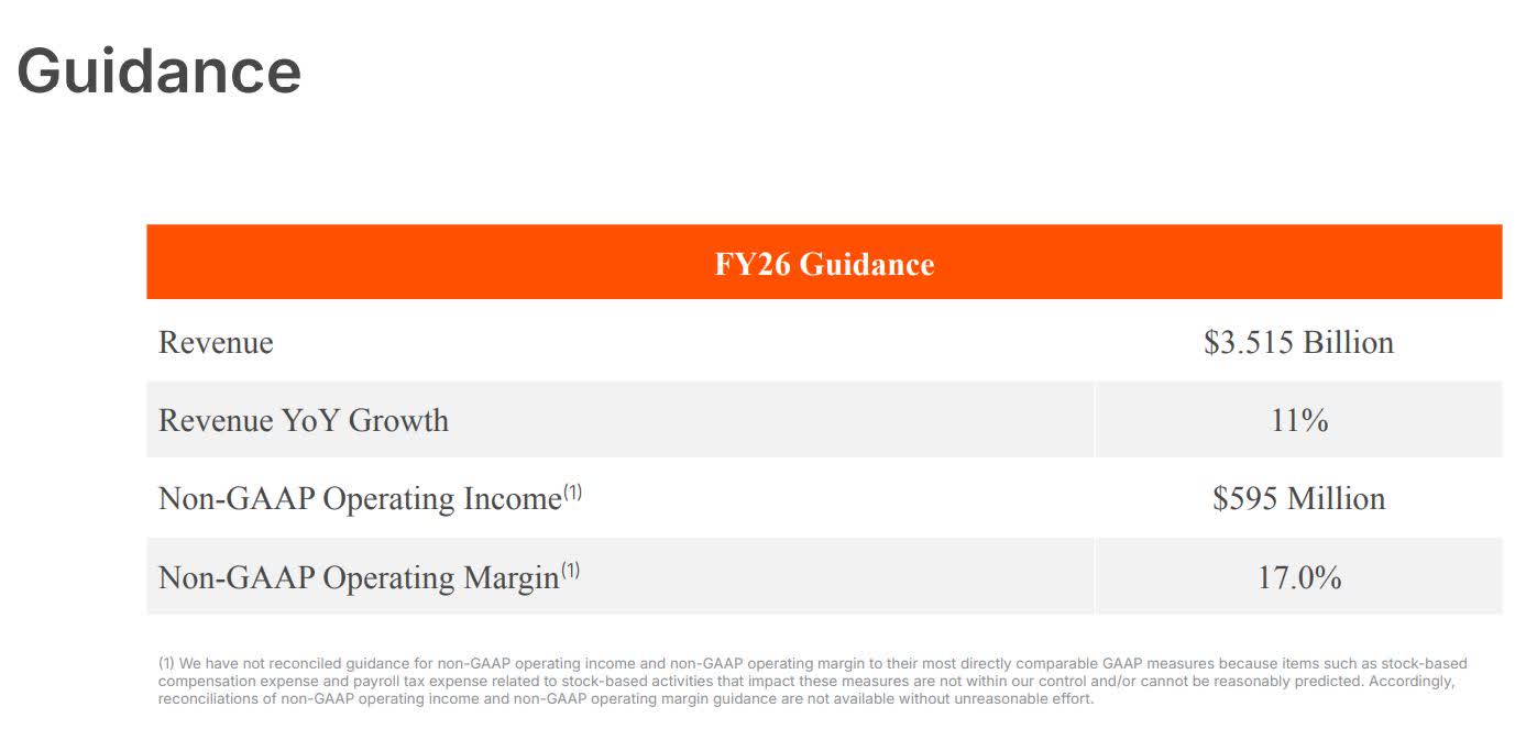 Why Pure Storage Is An Intelligent Buy For 2025 And Beyond (PSTG ...