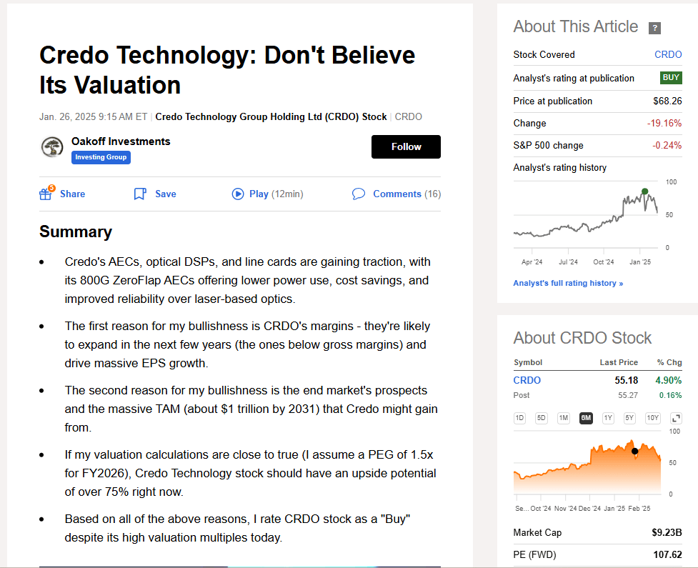 Credo Technology Stock: I'd Be Greedy Before The Earnings Release (NASDAQ:CRDO) | Seeking Alpha