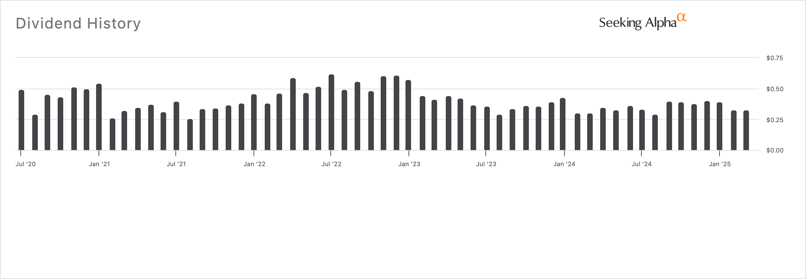 SPYI Vs. JEPI: One Of These ETFs Is Highly Overrated (NYSEARCA:JEPI ...