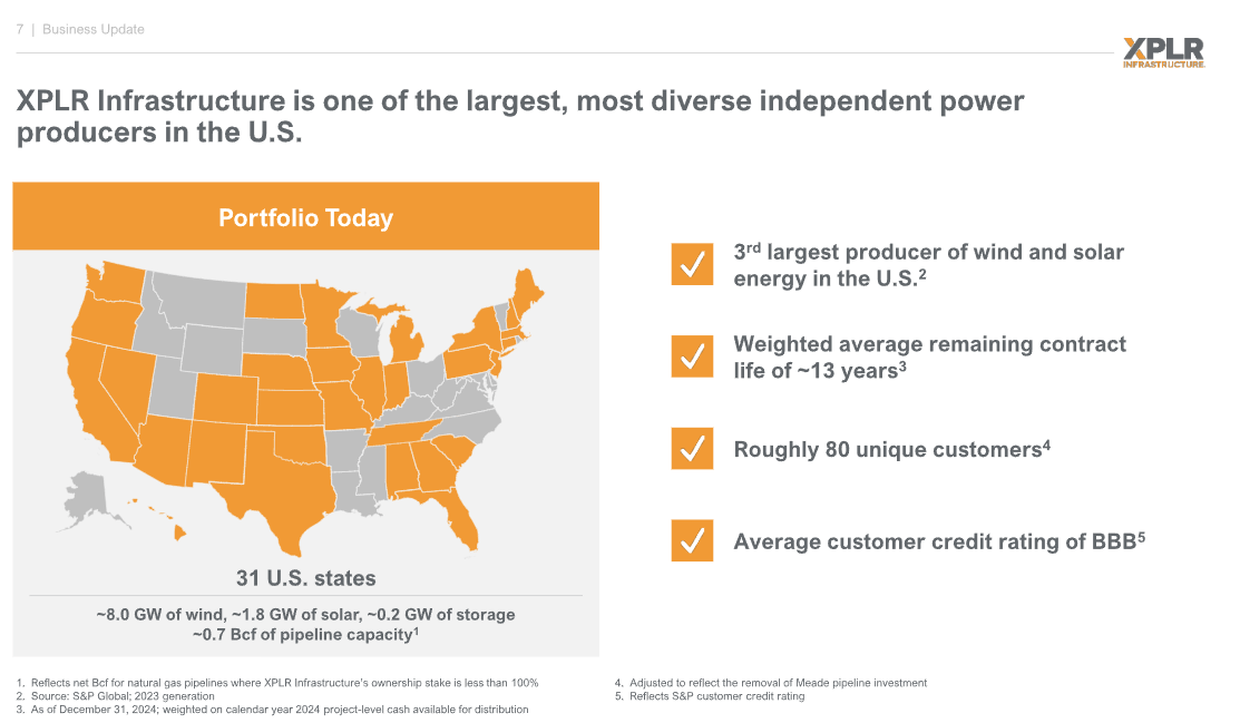 XPLR Infrastructure: Sell Now If You Haven't Already (NYSE:XIFR ...