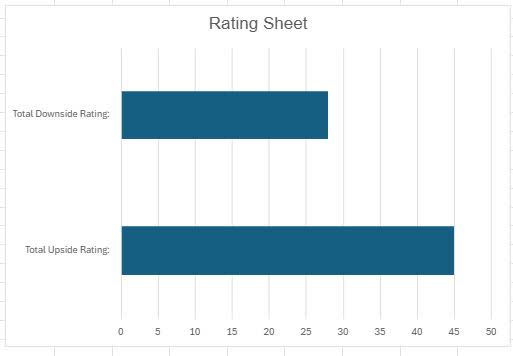 Takeda (TAK): Buy Into Future Drug Pipeline Potential, Despite Recent ...