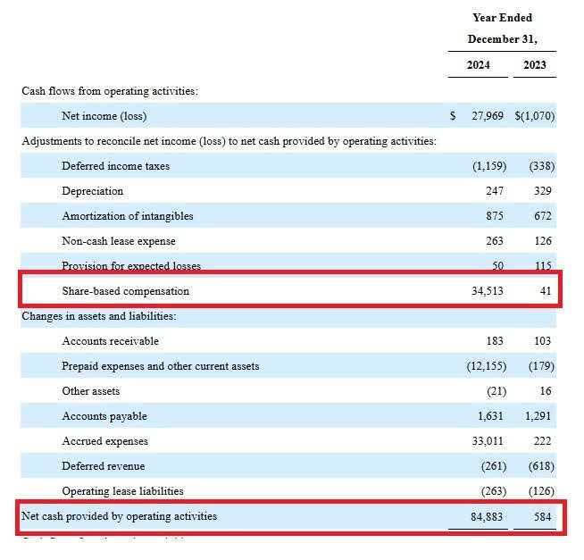QXO: An Intriguing Pivot That May Not Be Plain Sailing | Seeking Alpha