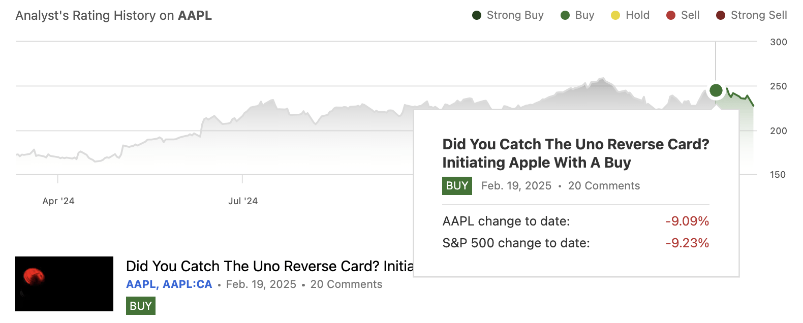 Eve Ate The Apple, And I’m Biting: Upgrading Apple To A Strong Buy ...