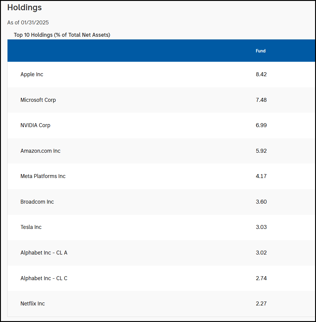 ETV: Tech Slump Weighs On This Monthly Payer (NYSE:ETV) | Seeking Alpha