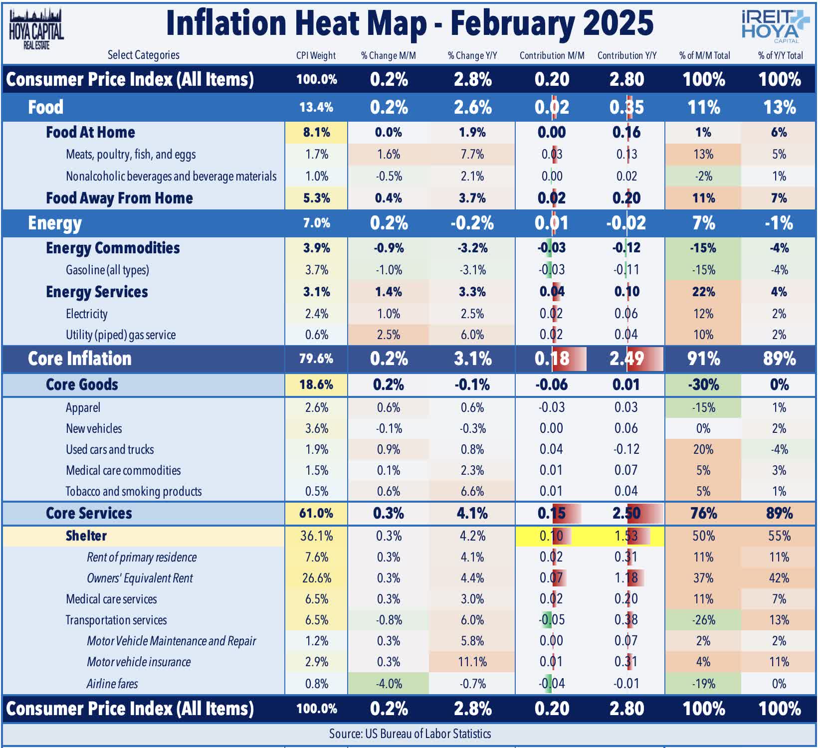 Fed Looms As Sentiment Dims | Seeking Alpha