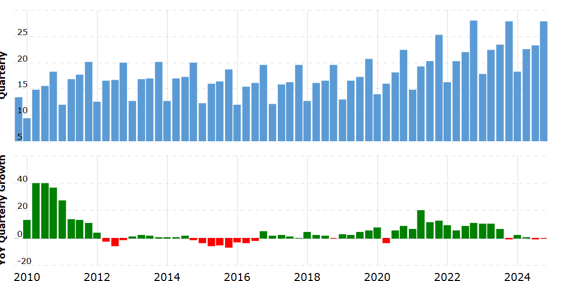 PepsiCo: Price Hikes Aren't Working Anymore And Management Isn't ...