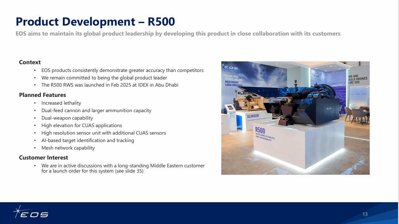 Electro Optic Systems: The Global Leader In Drone Defense (EOPSF ...