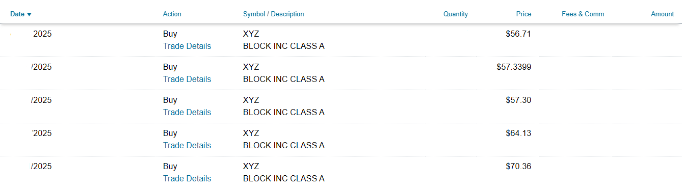 Block, Inc.: Extreme Value At A Rock Bottom Valuation With Incredible ...