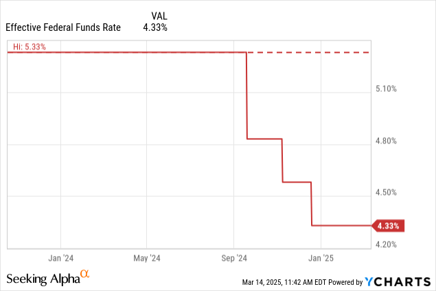 SGOV ETF: Cash For The Crash (NYSEARCA:SGOV) | Seeking Alpha