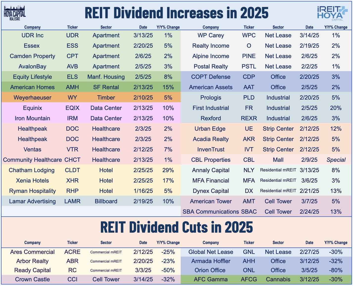 Fed Looms As Sentiment Dims | Seeking Alpha