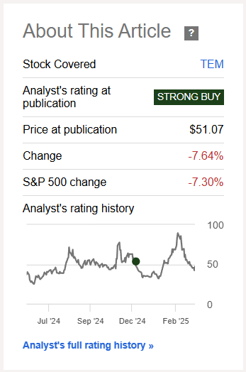 Tempus AI: The Investment Opportunity Of A Decade, Strong Buy (NASDAQ ...