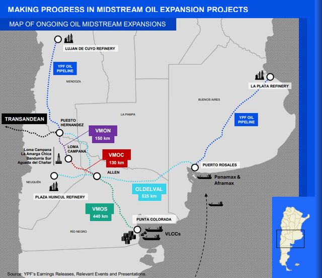 YPF S.A.: New Growth Catalysts Will Revitalize The Share Price In The ...
