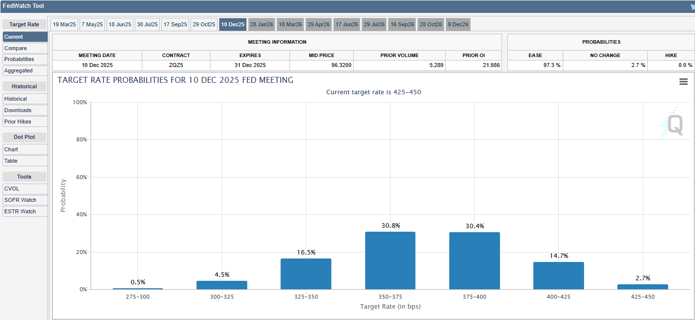 FRA: Price Cannot Be Justified By Fundamentals | Seeking Alpha