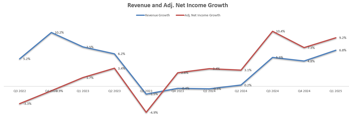 Applied Materials: Massive Shares Buyback Is Positive (NASDAQ:AMAT ...
