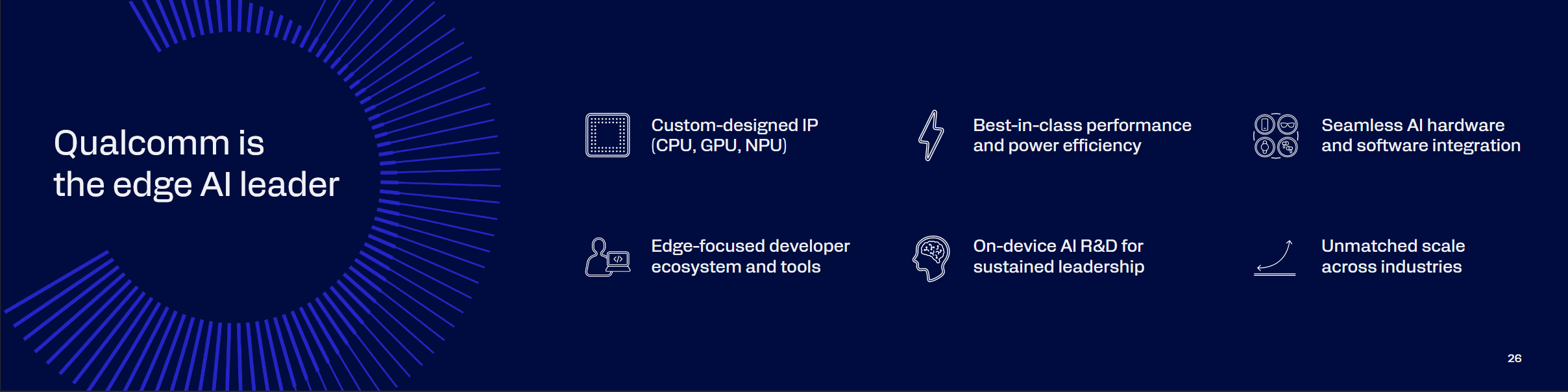 Qualcomm: Quality Business At A Cheap Valuation (NASDAQ:QCOM) | Seeking Alpha