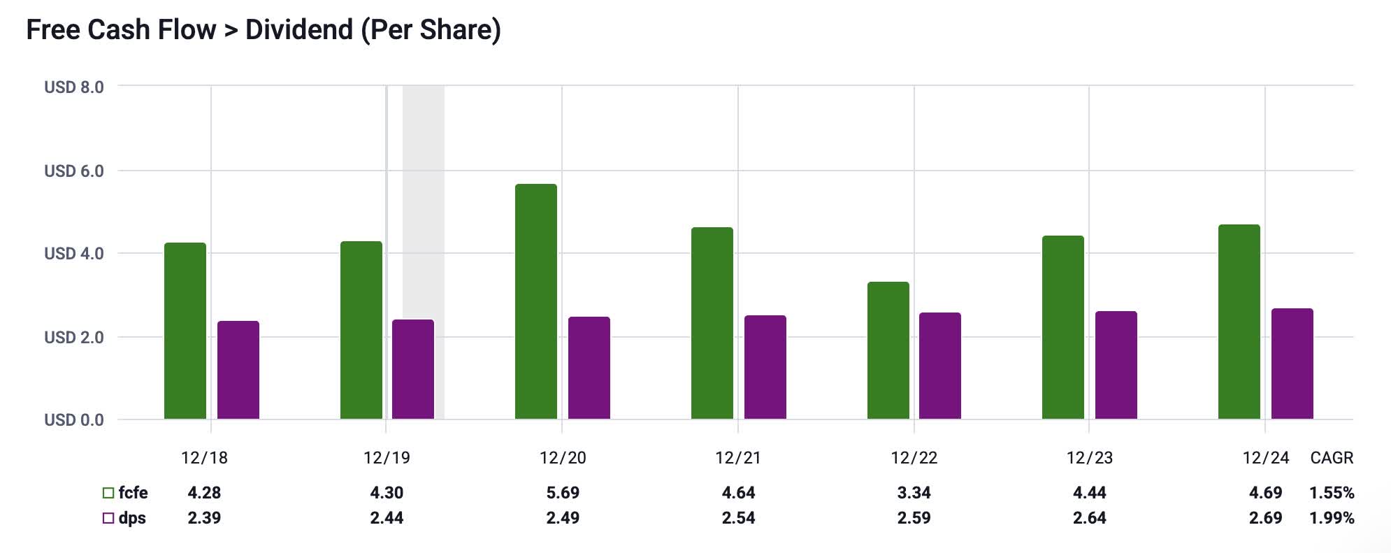 Risk Tolerant? 2 Attractive Stocks Backed By Solid Fundamentals For ...
