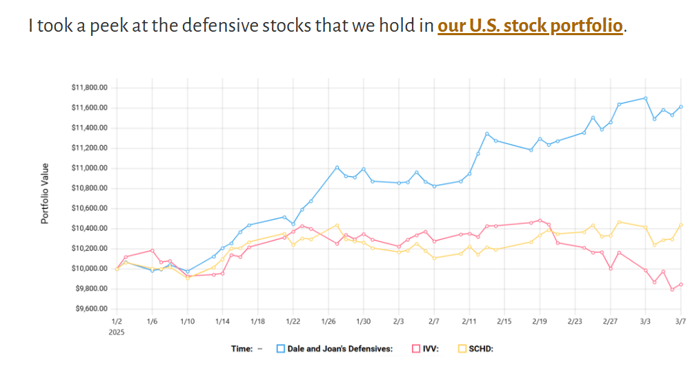 Defensive Stocks For Unpredictable Trump Policy | Seeking Alpha