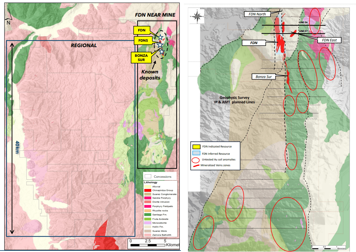 Lundin Gold: Don't Chase The Stock Here (OTCMKTS:LUGDF) | Seeking Alpha
