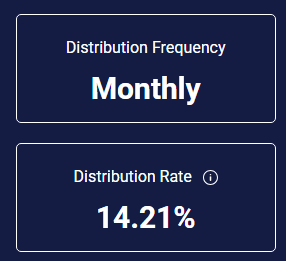 QQQI: The Next Big Test Has Begun | Seeking Alpha
