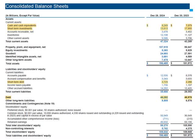 Intel's Turnaround: A Matter Of National Security (NASDAQ:INTC ...