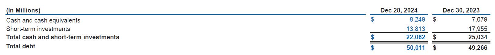 Intel's Turnaround: A Matter Of National Security (NASDAQ:INTC ...